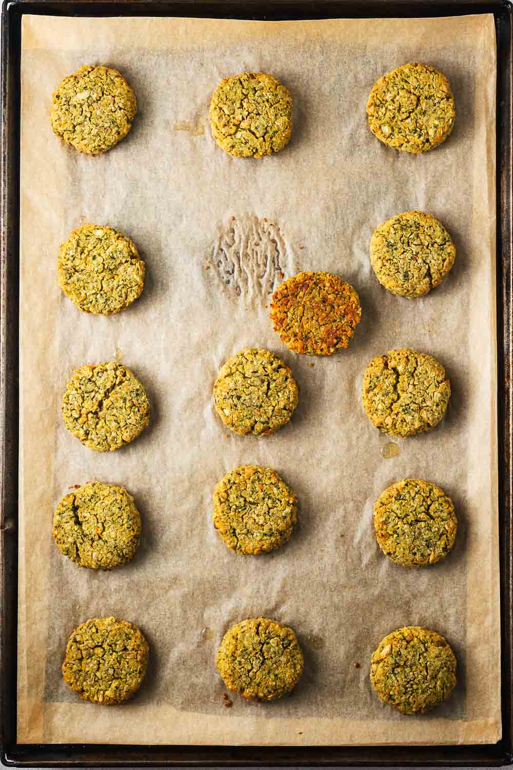 Easy Baked Falafel With Canned Chickpeas - Non-Guilty Pleasures